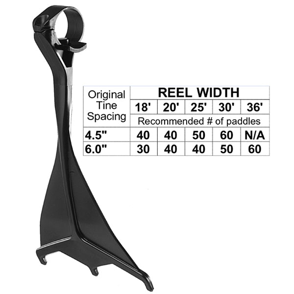 Level II Paddle Tine - 6" Spacing - 1999 & Newer (10 Pack) – Farm Gear